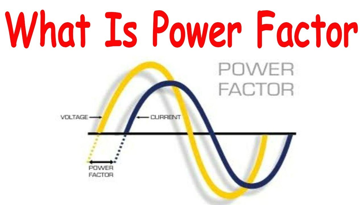 Power factor Warnings Corrective Plan